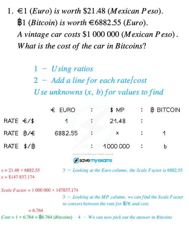 Edexcel IGCSE Maths 1 14 1 Exchange Rates 