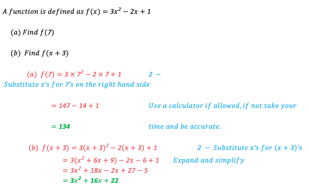 Edexcel IGCSE Maths 3 2 1 Functions Basics Edexcel IGCSE Maths 3 2 1 Functions Basics