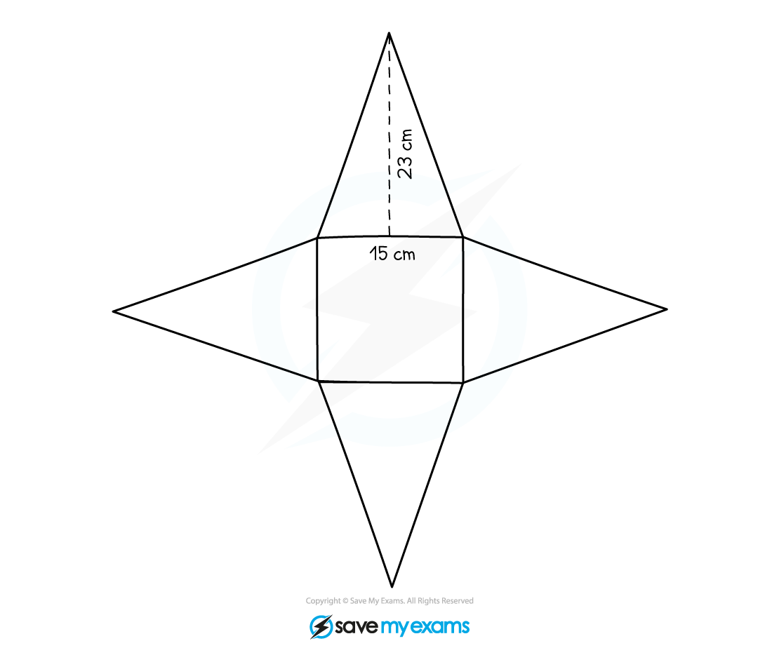 Edexcel IGCSE Maths 4 15 1 3D Shapes Surface Area 
