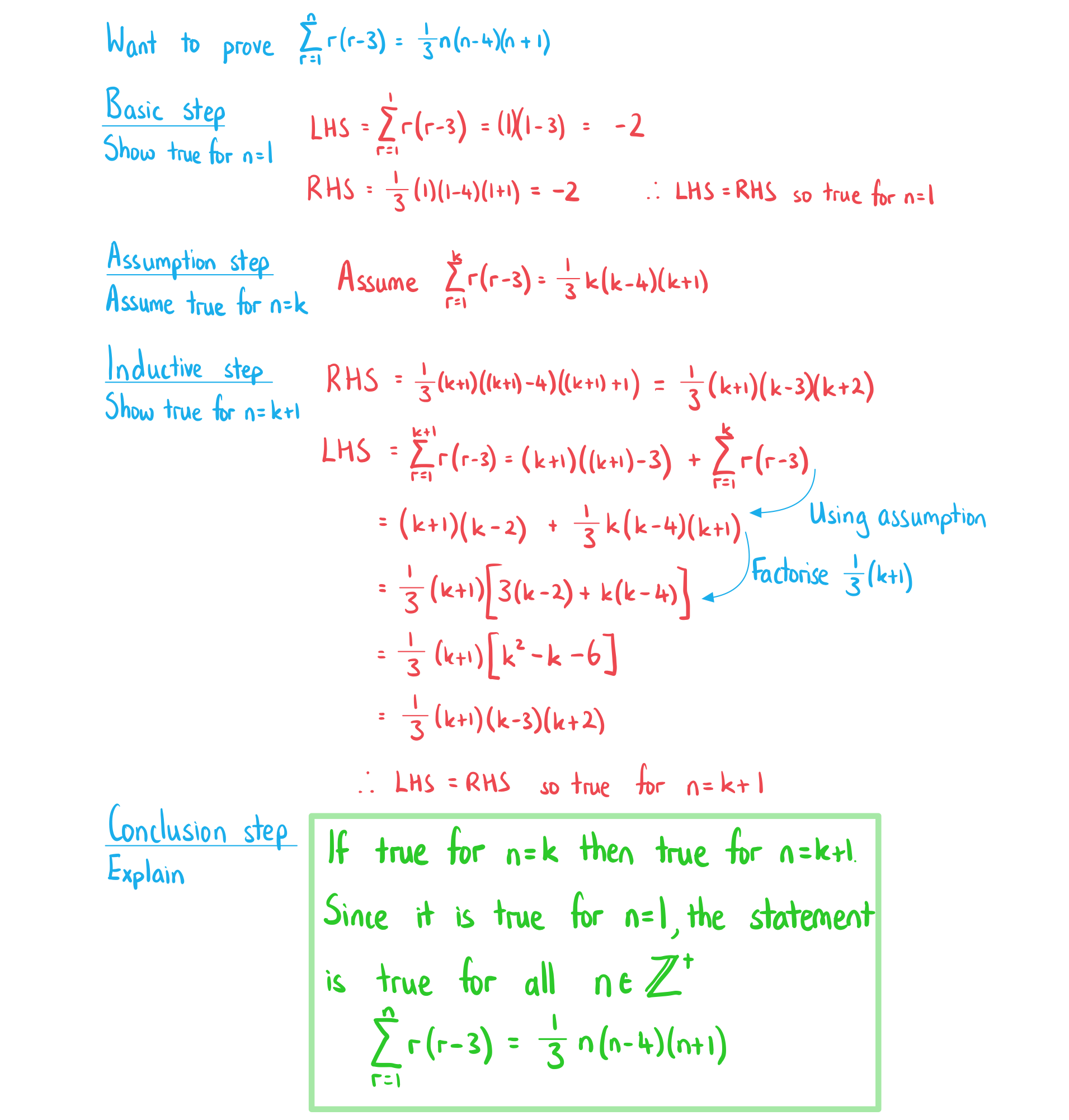 IB DP Maths AA HL 1 5 1 Proof By Induction IB DP Maths AA HL 1 5 1 Proof By Induction