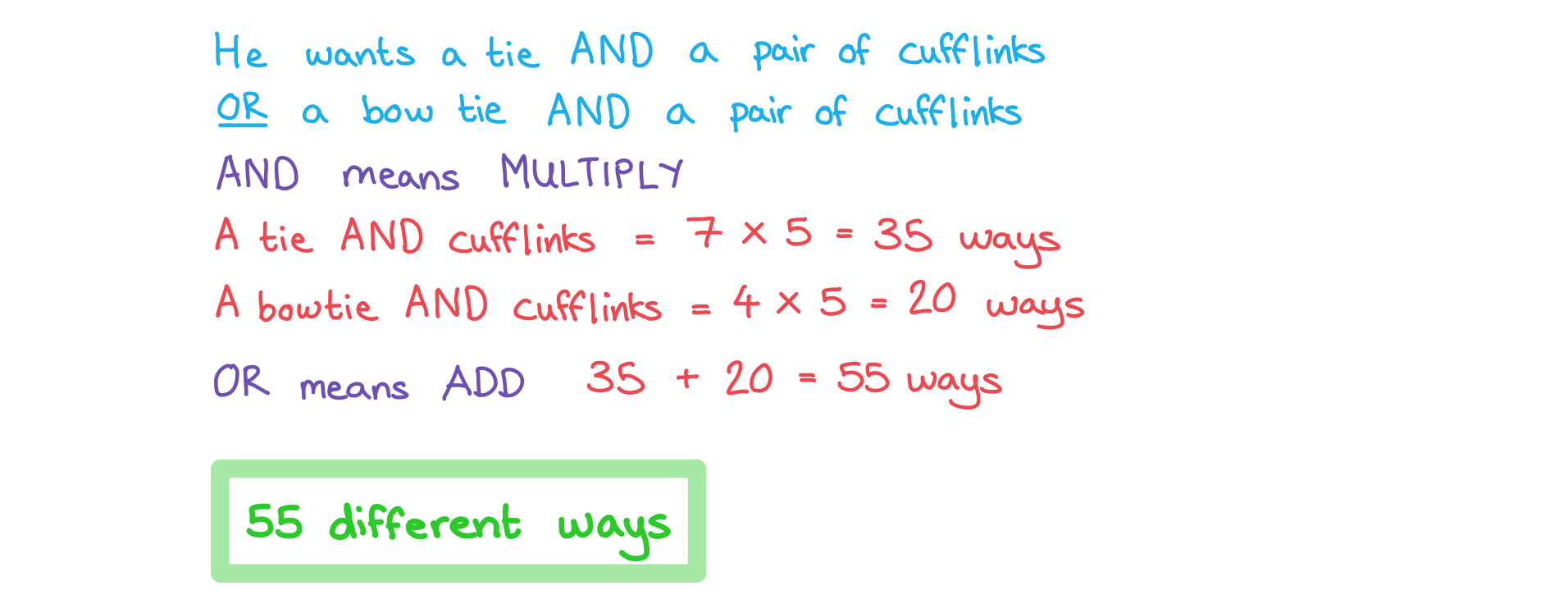 IB DP Maths AA HL 1 7 1 Counting Principles IB DP Maths AA HL 1 7 1 Counting Principles