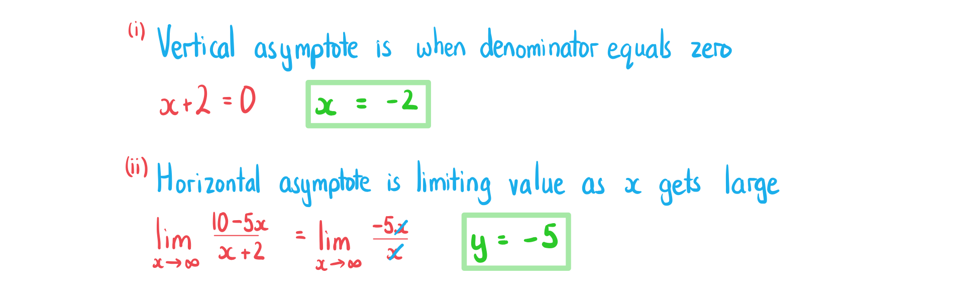 IB DP Maths AA SL 2 4 1 Reciprocal Rational Functions IB DP Maths AA SL 2 4 1 Reciprocal Rational Functions