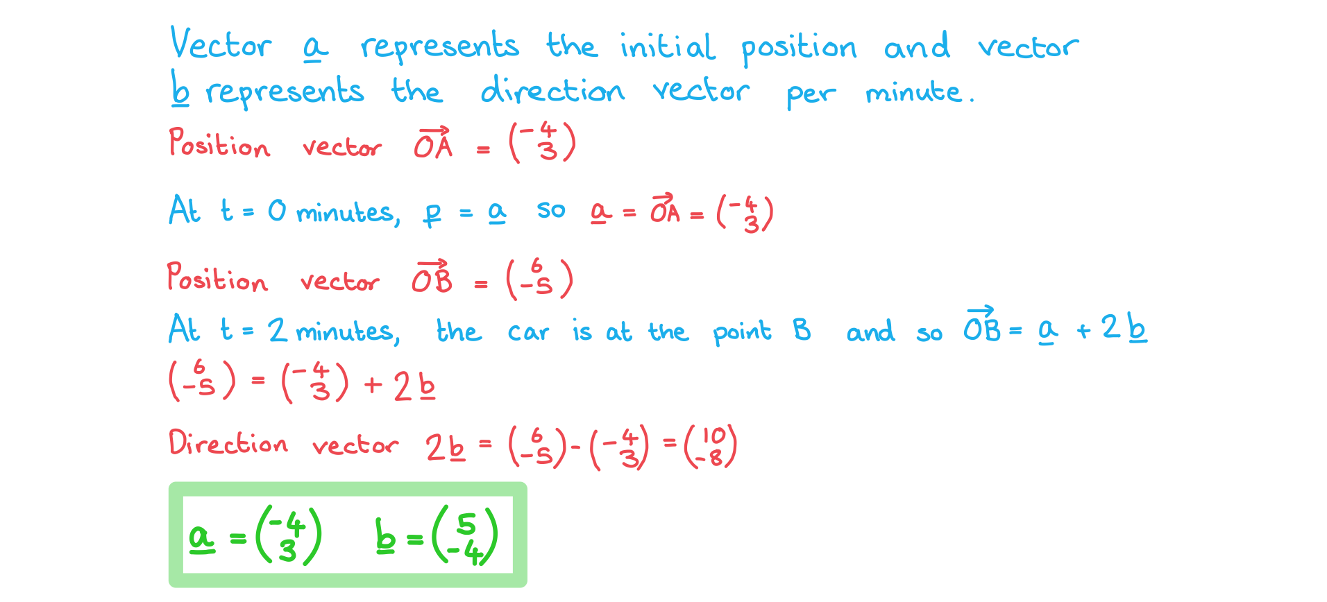 IB DP Maths AI HL 3 9 2 Constant Variable Velocity 