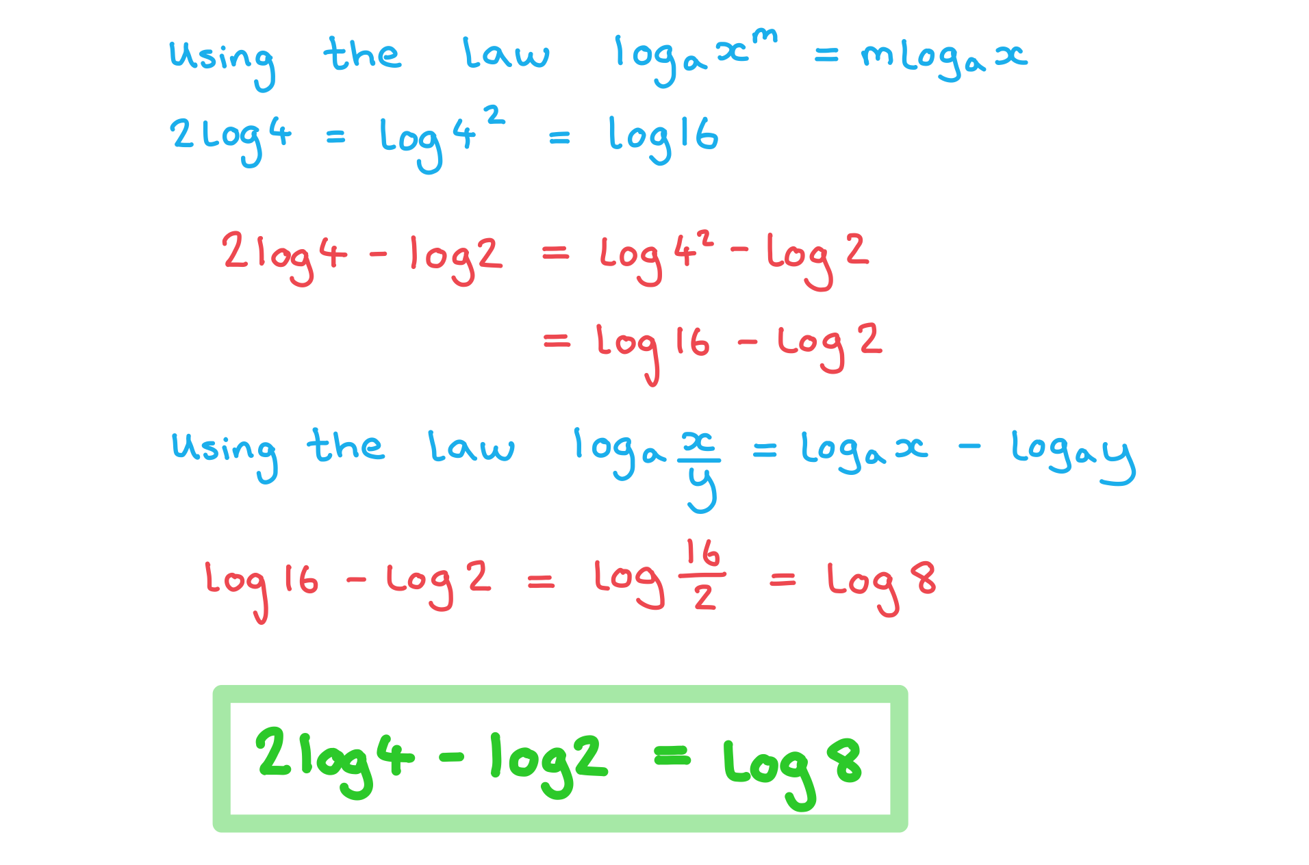 IB DP Maths AA SL 1 2 2 Laws Of Logarithms IB DP Maths AA SL 1 2 2 Laws Of Logarithms