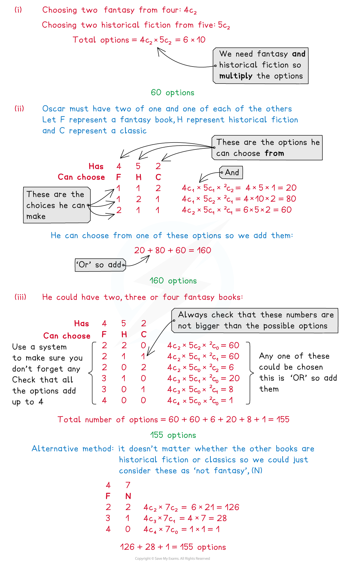 CIE A Level Maths Probability Statistics 1 2 2 3 Combinations 