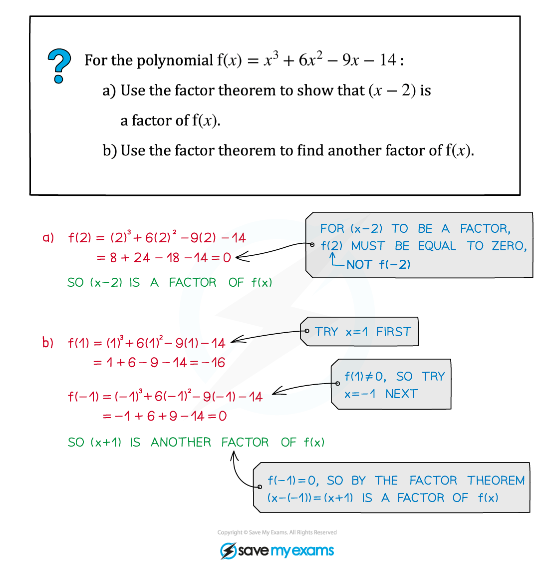 CIE A Level Maths Pure 3 1 2 2 Factor Remainder Theorem 