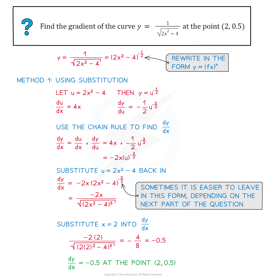 CIE A Level Maths Pure 1 5 1 4 Chain Rule 