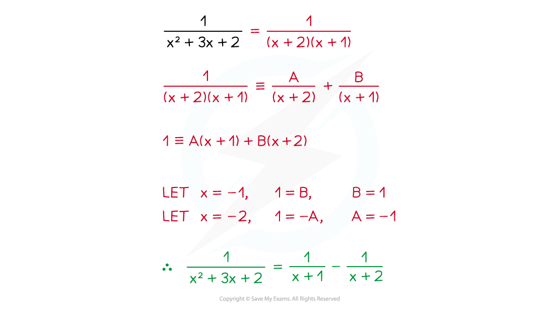 AQA A Level Maths Pure 8 2 9 Integration Using Partial Fractions AQA A Level Maths Pure 8 2 9 Integration Using Partial Fractions