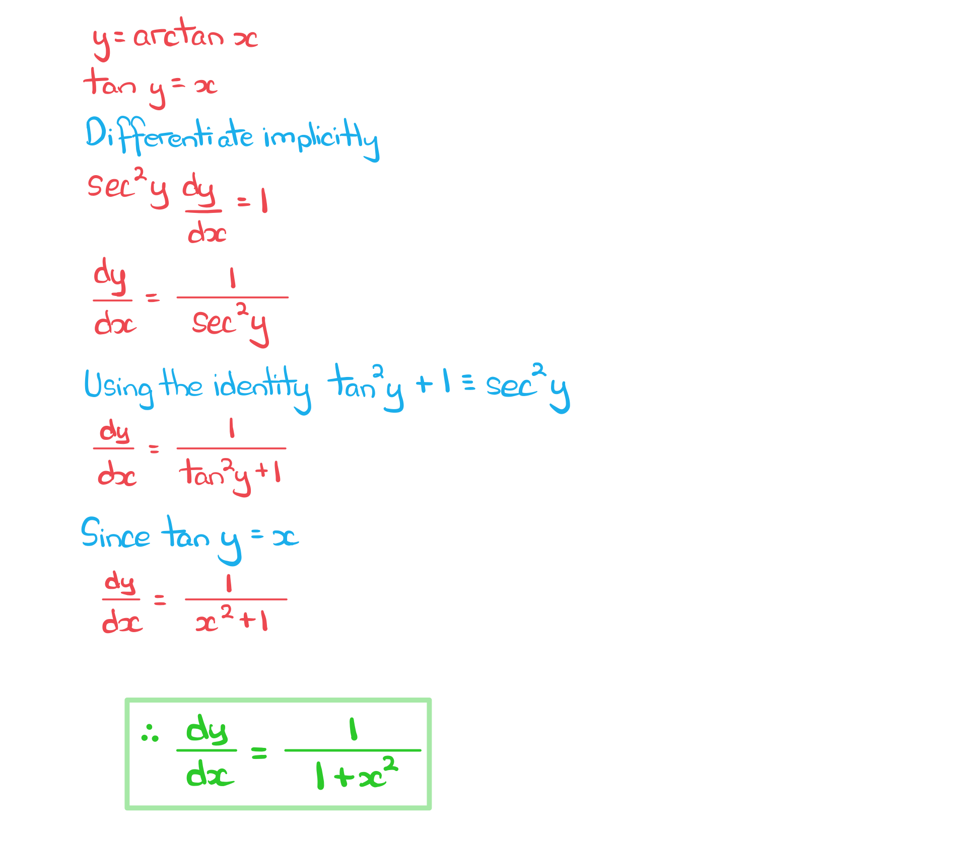 Edexcel A Level Further Maths Core Pure 5 2 4 Calculus Involving