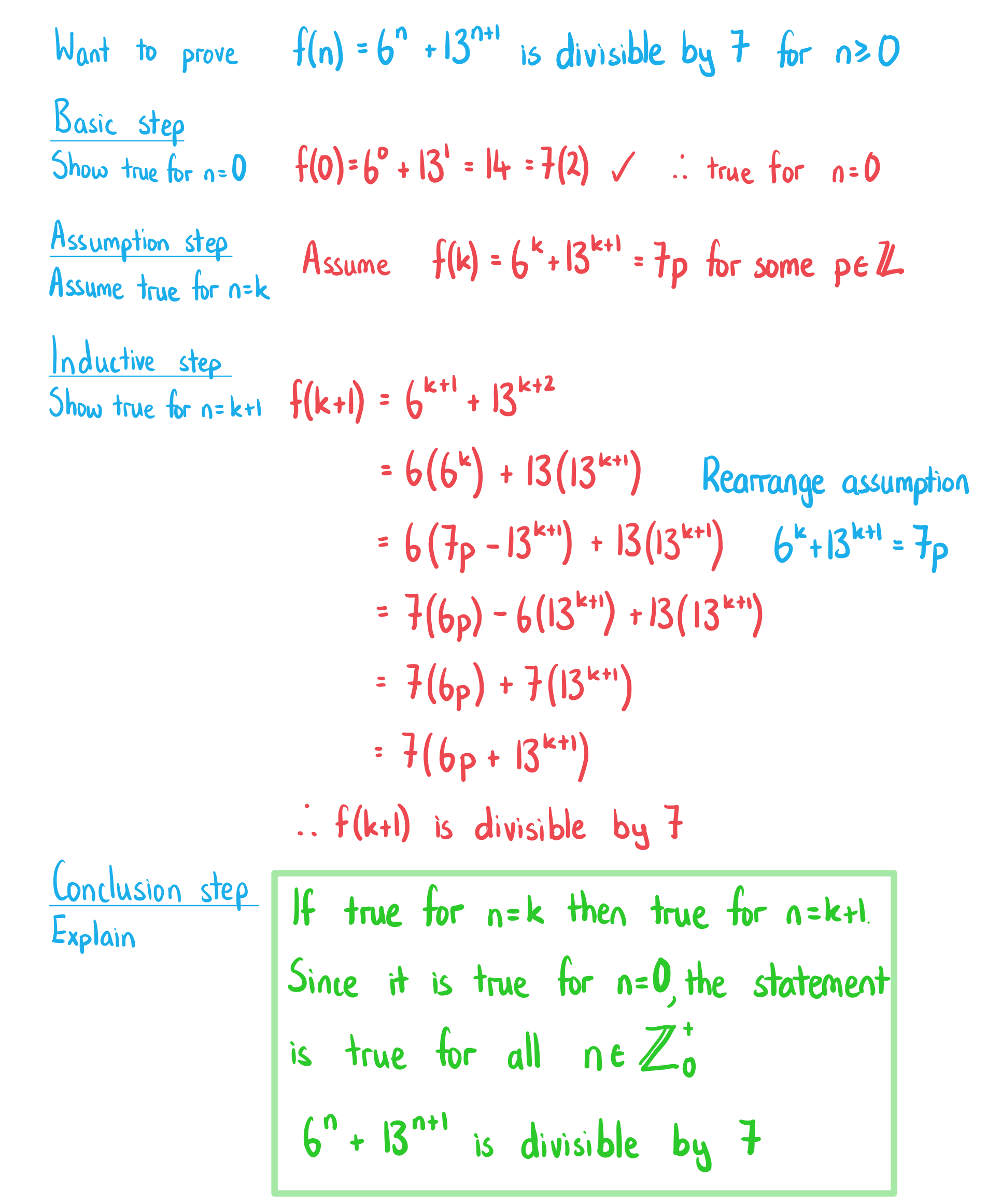 Edexcel A Level Further Maths Core Pure 9 1 2 Common Cases Of