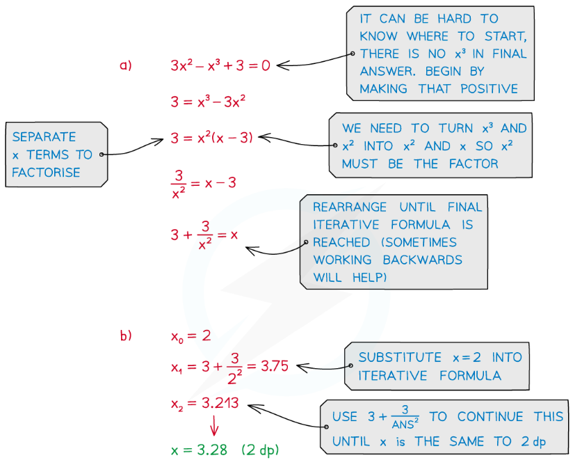 Edexcel A Level Maths Pure 10 1 3 X G x Iteration 