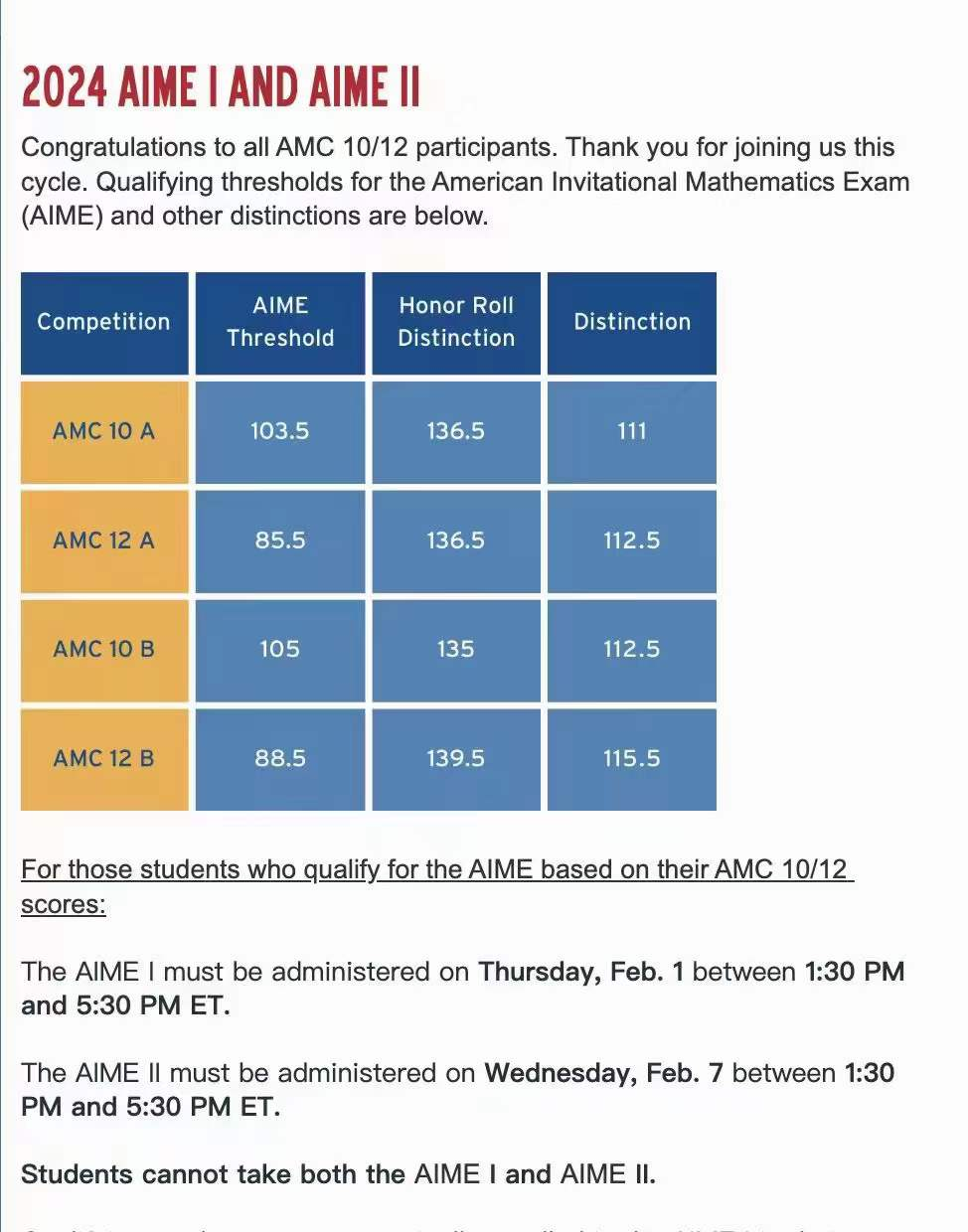 2023 AMC10 12 AIME 2023 AMC10 12 AIME